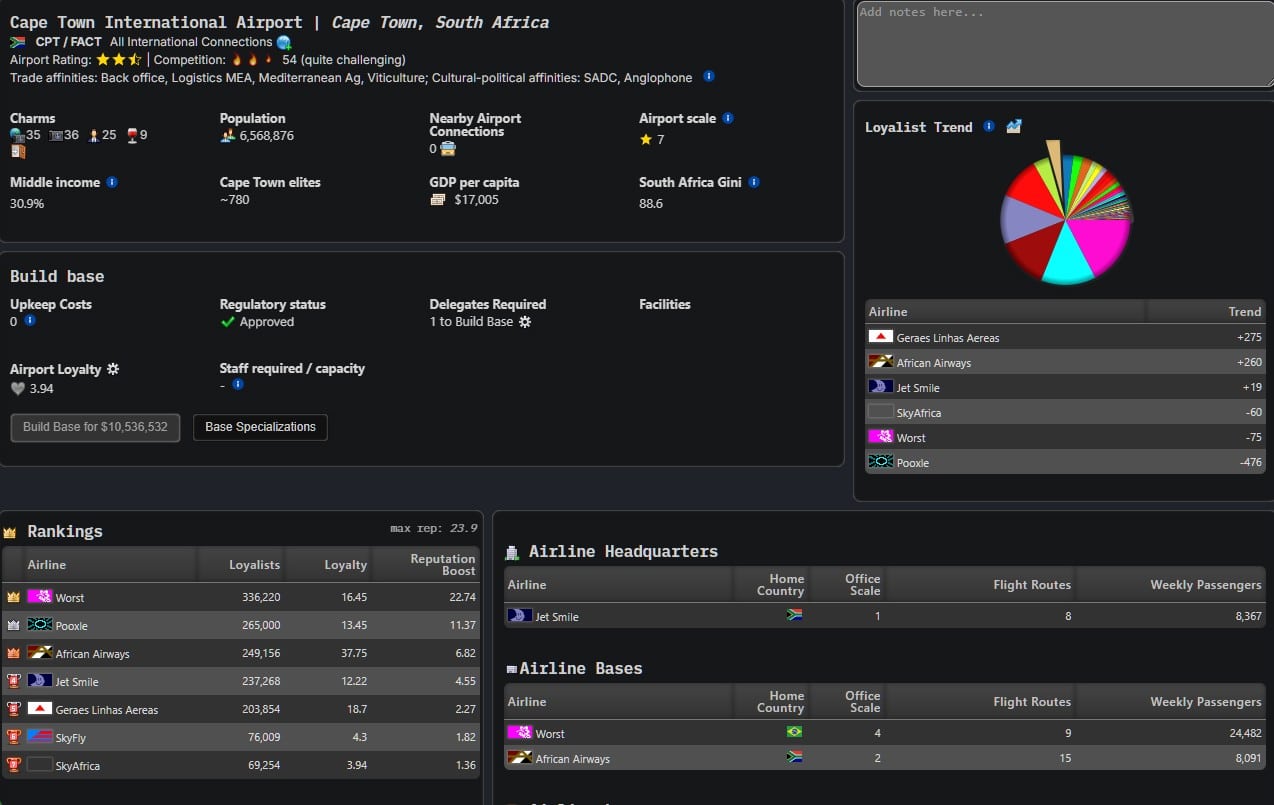 MyFly Club | Free Airline Simulation & Tycoon Game Online