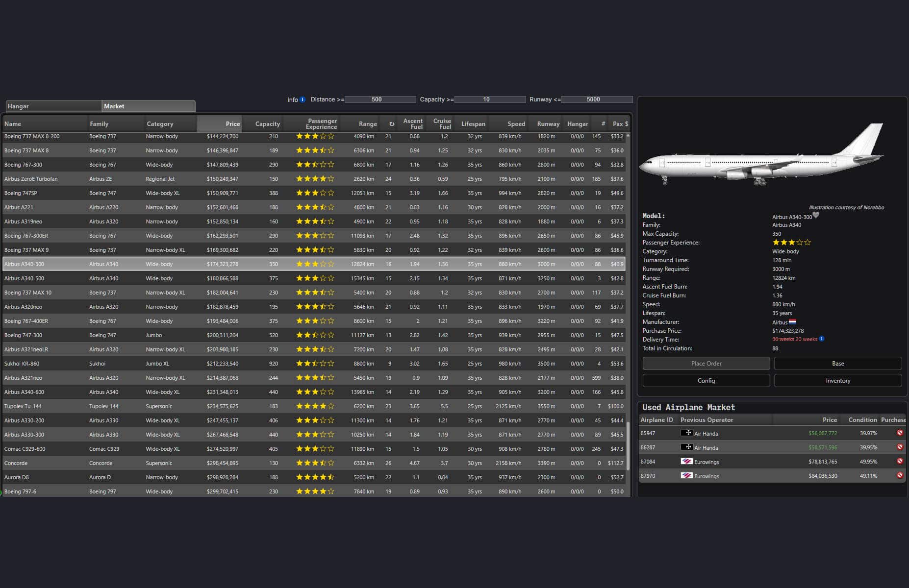 MyFly Club | Free Airline Simulation & Tycoon Game Online